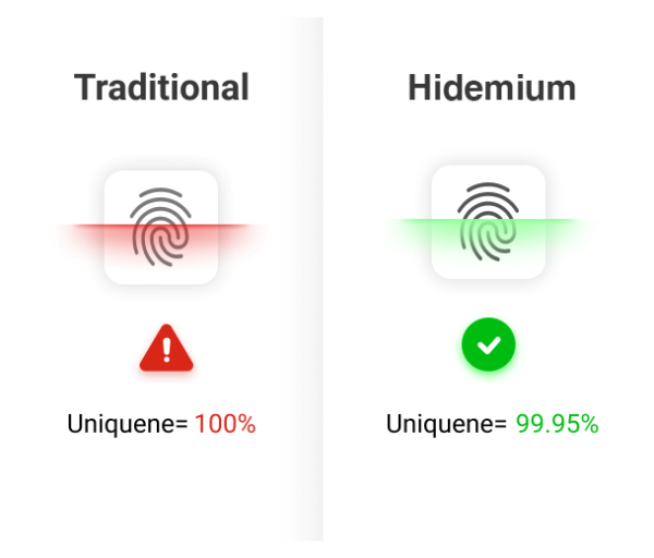Hidemium Antidetect Browser – Hidemium Antidetect Browser