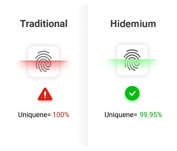 Hidemium Antidetect Browser – Hidemium Antidetect Browser