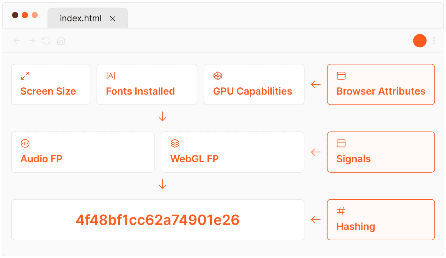 Hidemium Antidetect Browser – Hidemium Antidetect Browser