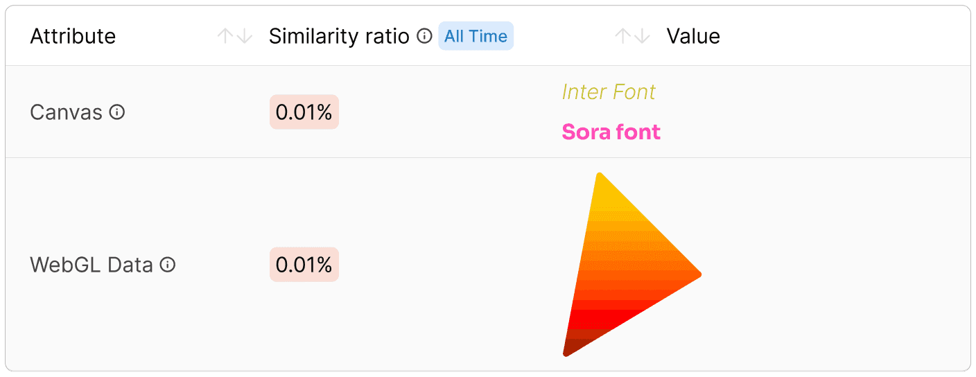 Hidemium Antidetect Browser – Hidemium Antidetect Browser